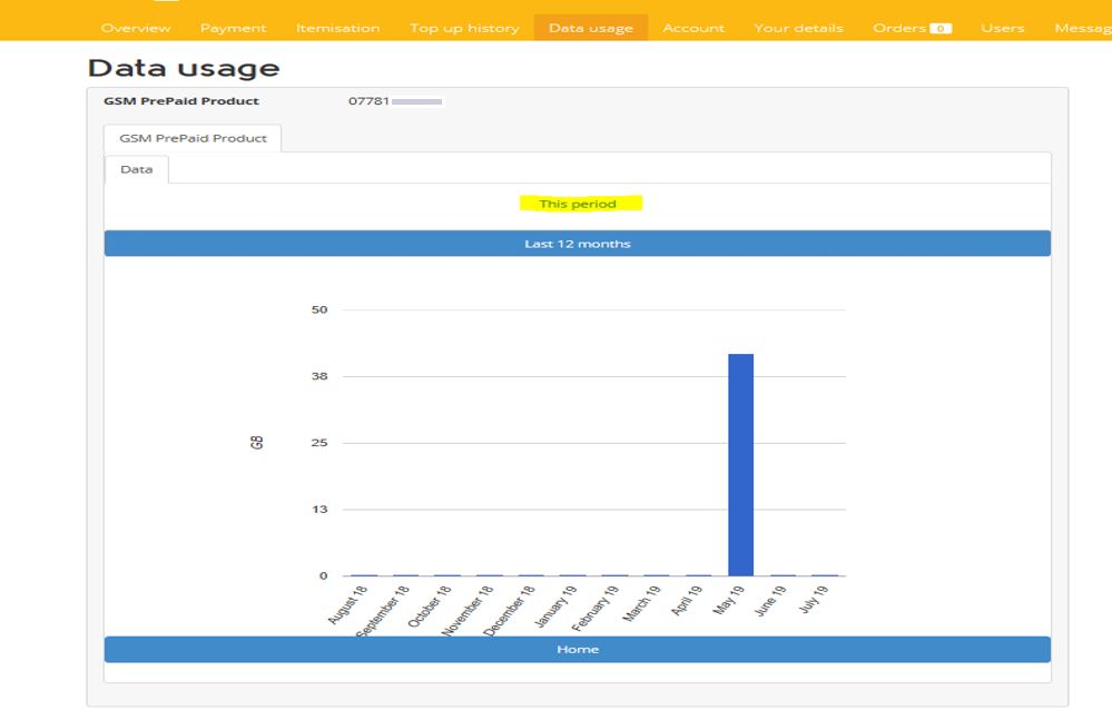 View data usage - Pay Monthly and Pay As You Go – Sure Customer Support
